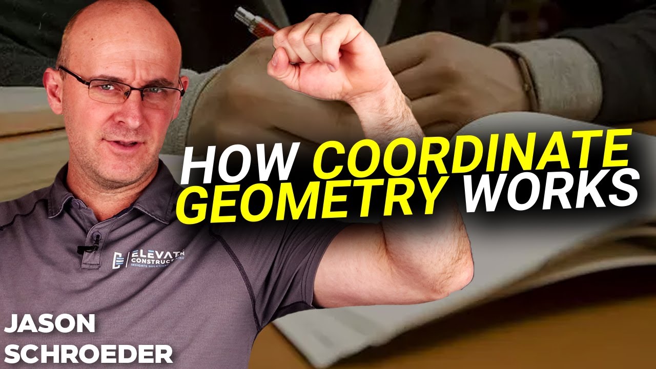 How To Do Coordinate Geometry Youtube Music
