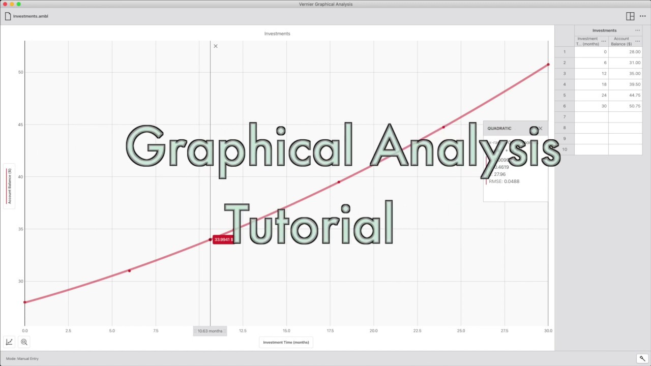Vernier Graphical Analysis Graphing At Sara Sheridan Blog