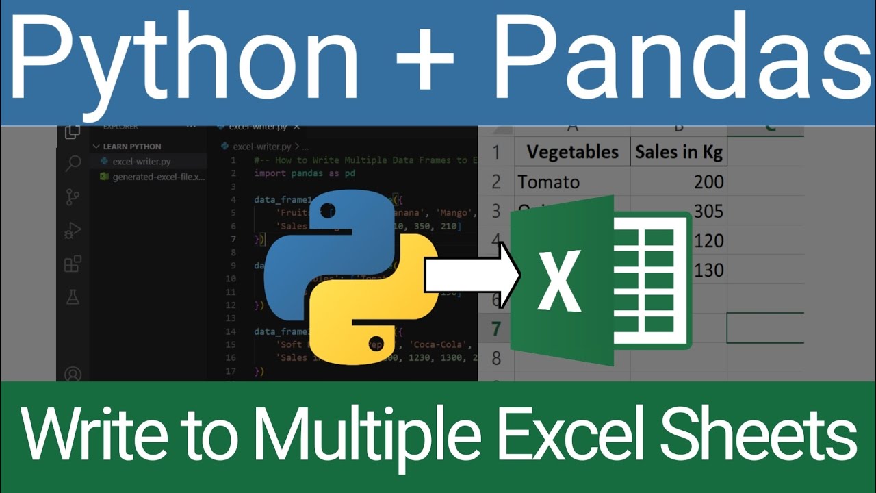 Write To Multiple Excel Sheets In Python With Pandas Youtube