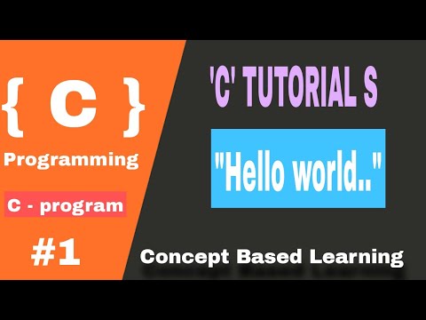 Cprogram Helloworld Creating First Program Hello World In C