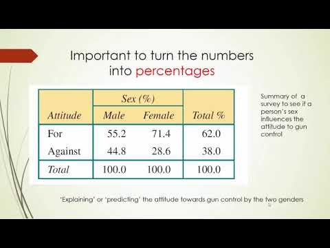 1a And 1b On Bivariate Data Youtube