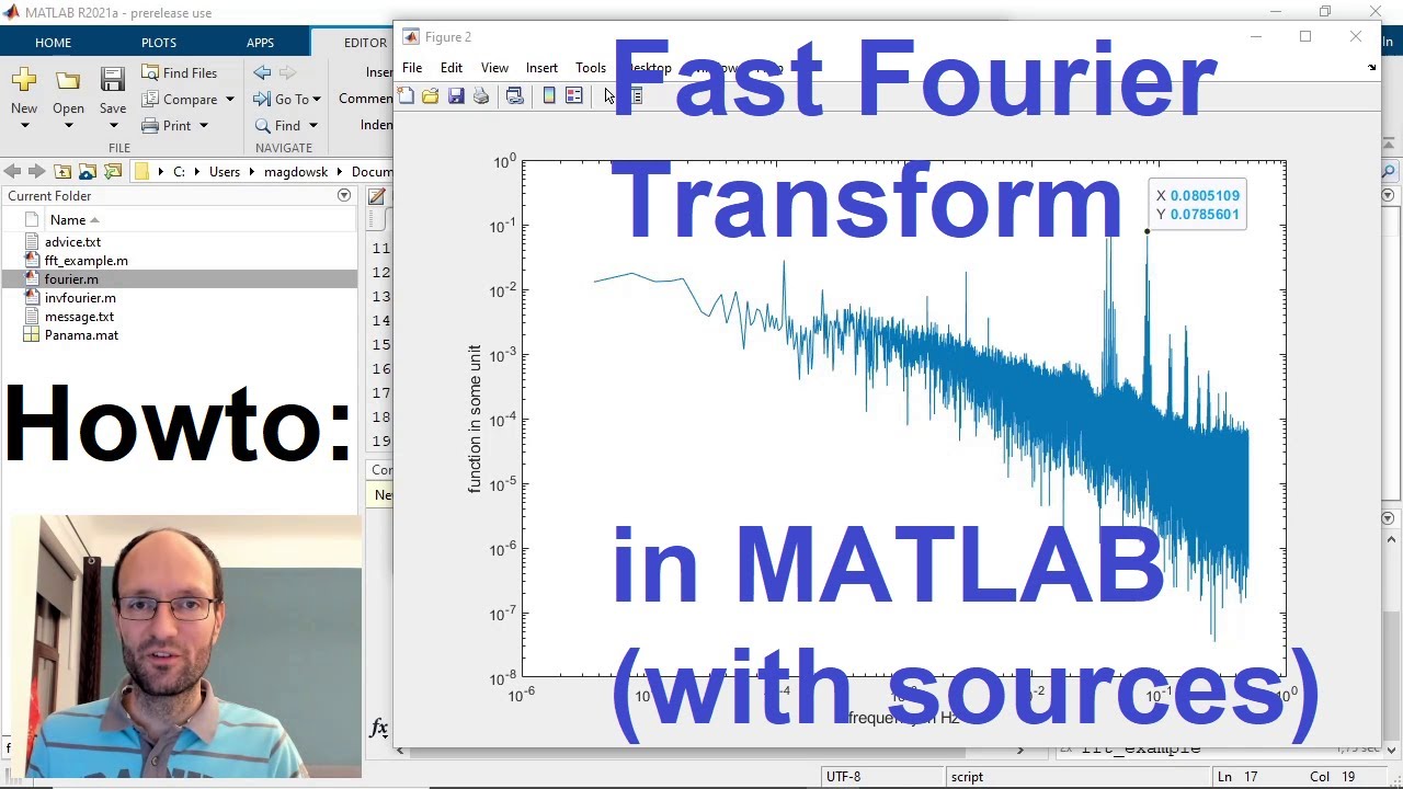 Fourier Transform Matlab Tutorial Behind The Sciences Fft Fast