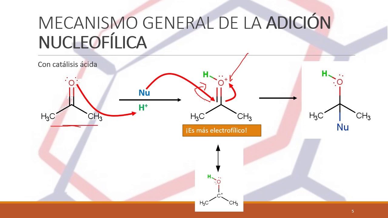 Adición Nucleofílica En Aldehídos Y Cetonas 1 Reducción Con Hidruros