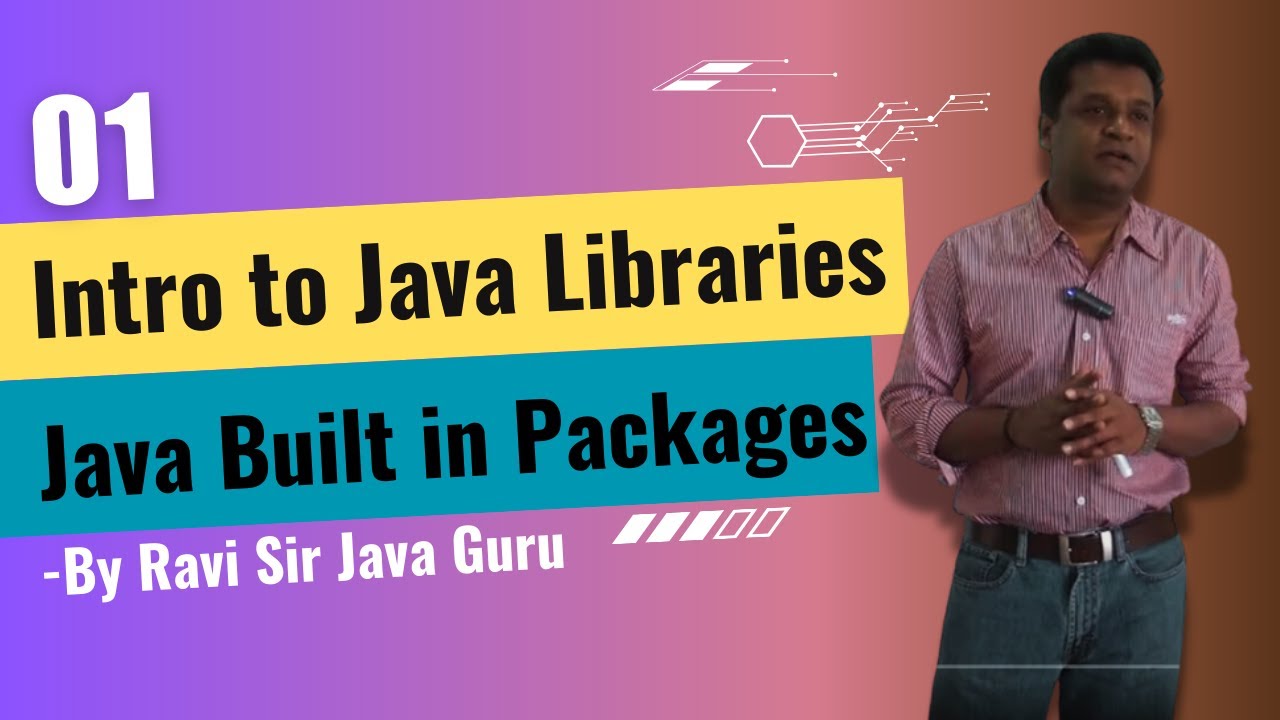 01 Intro To Java Libraries Java Built In Packages Youtube
