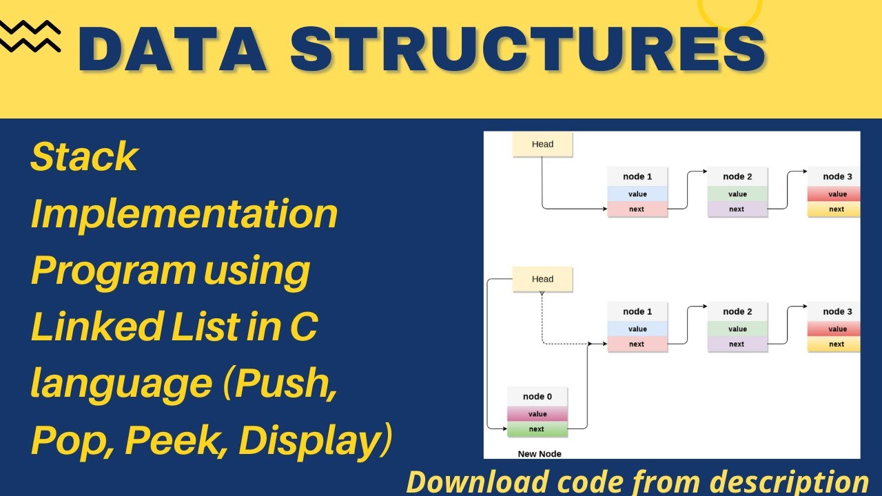 What Is Push Pop Peek In Stack At Dorothy Ledford Blog
