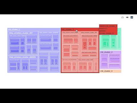 Python Animated Interactive Plotly Treemap Plot V2 Youtube