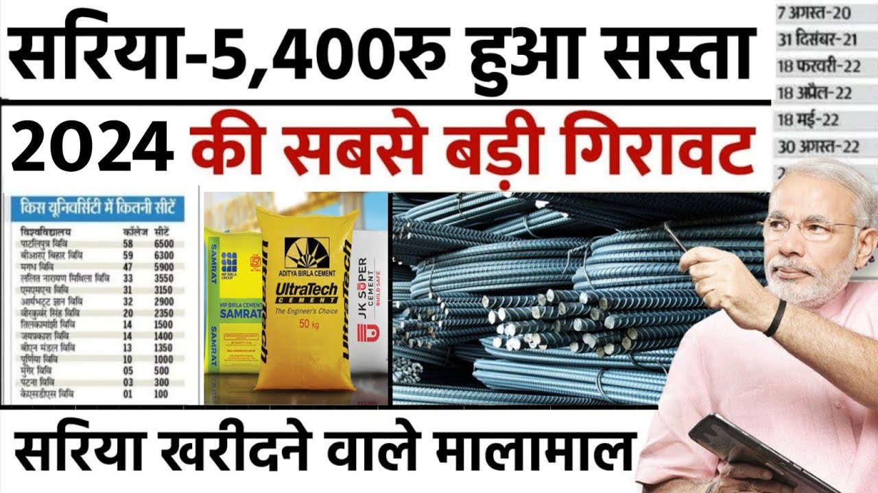 Saria Rate Today Tmt Bar Price Today Sariya Ka Rate Steel Bar Price