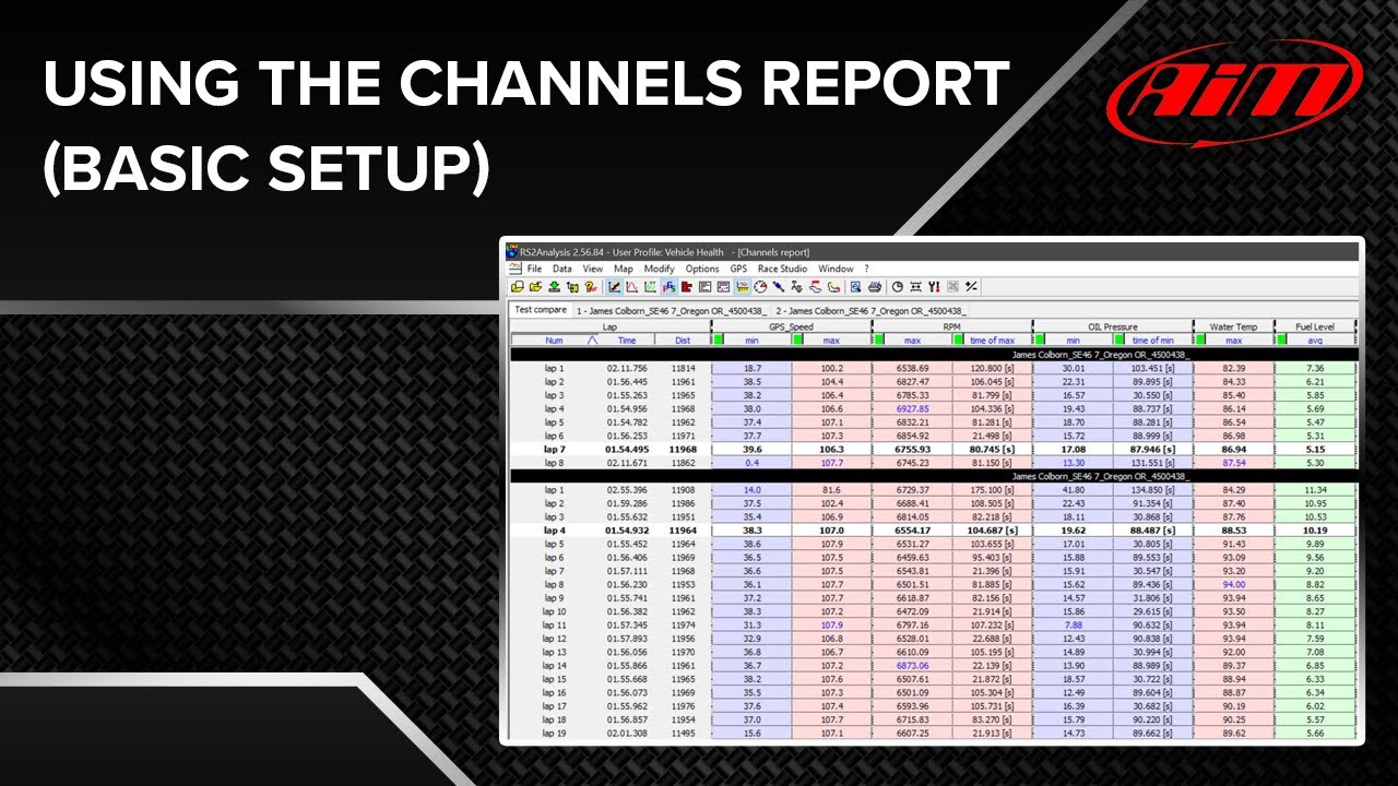 Aim Race Studio Analysis Using The Channels Report For Vehicle