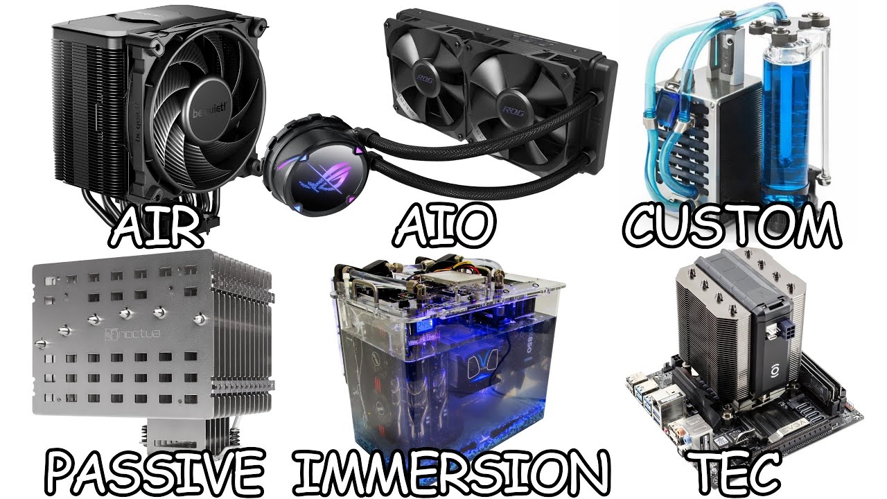 Every Pc Cooling System Explained In 5 Minutes Youtube