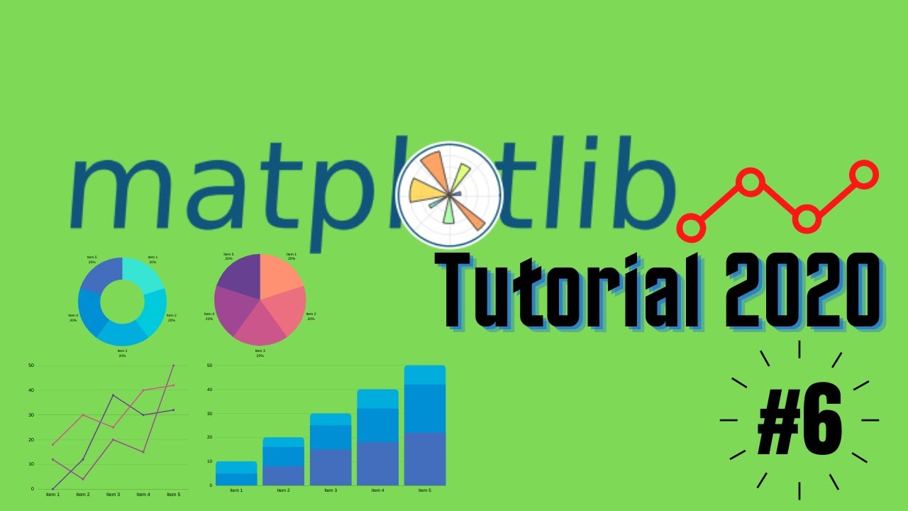 Matplotlib Tutorial Part 6 Stack Plots In Matplotlib Youtube