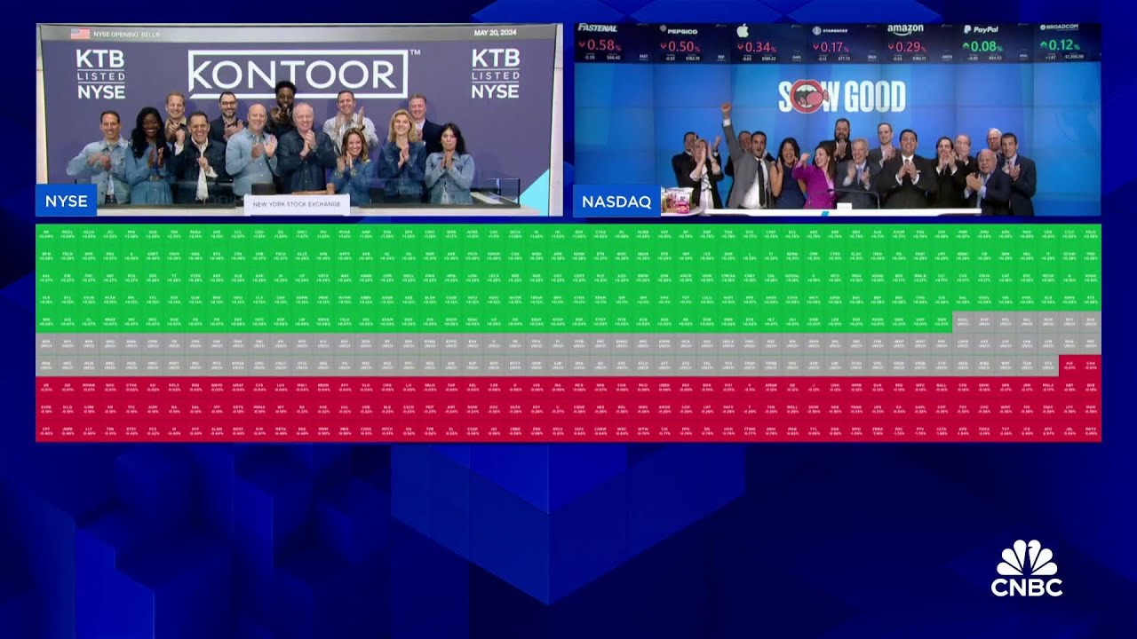 Opening Bell May 20 2024 Youtube