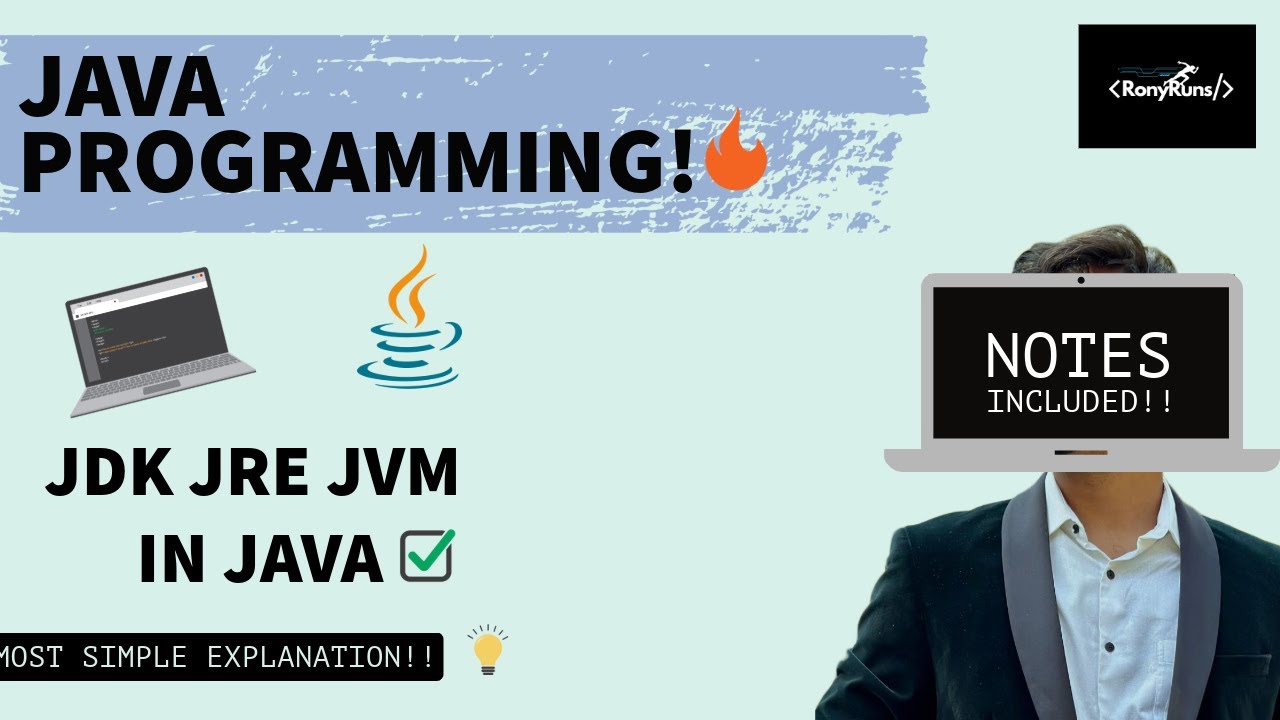 Jre Jvm Jdk Explained Understanding Java Fundamentals рџ ґ Youtube