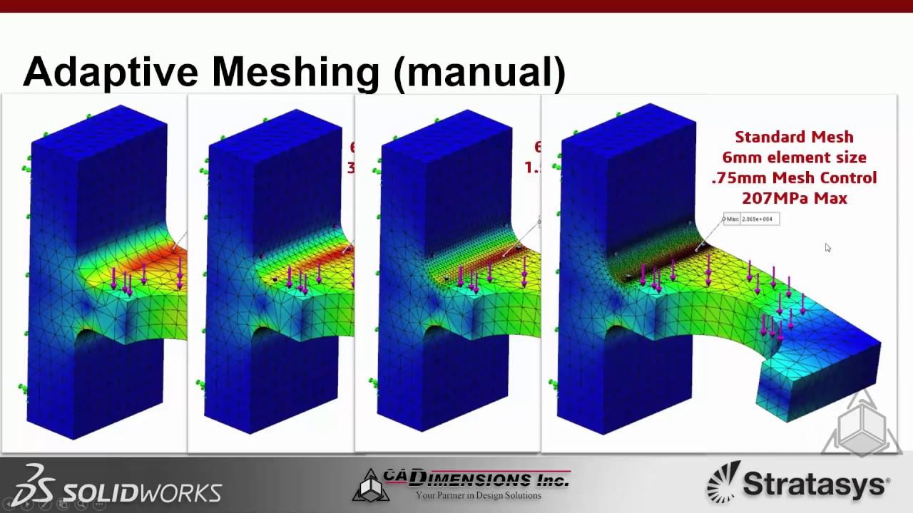 Lunch Learn Adaptive Meshing Make Sure Your Fea Results Are