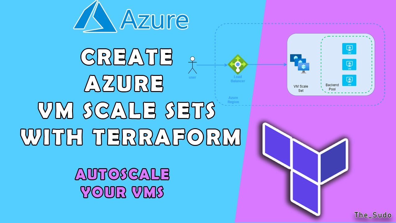 How To Create An Azure Virtual Machine Scale Set Vmss Using Terraform