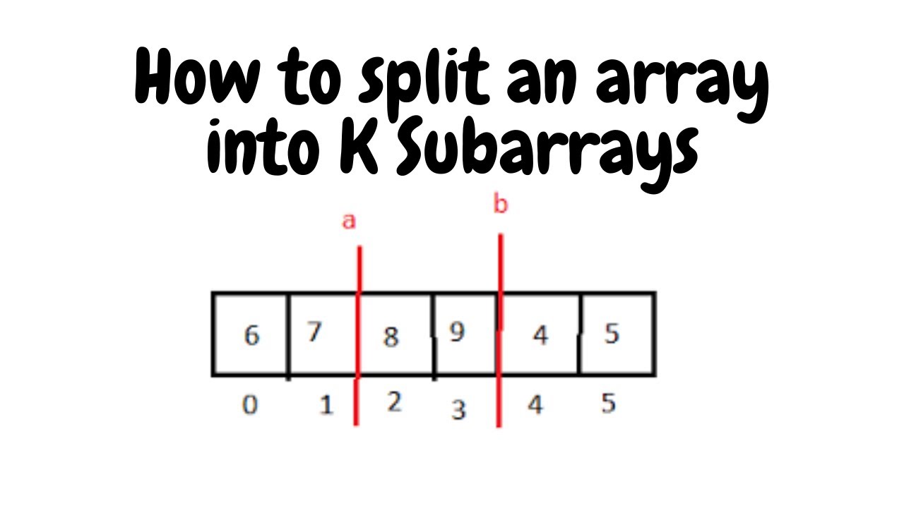 How To Split An Array Into K Subarrays Youtube