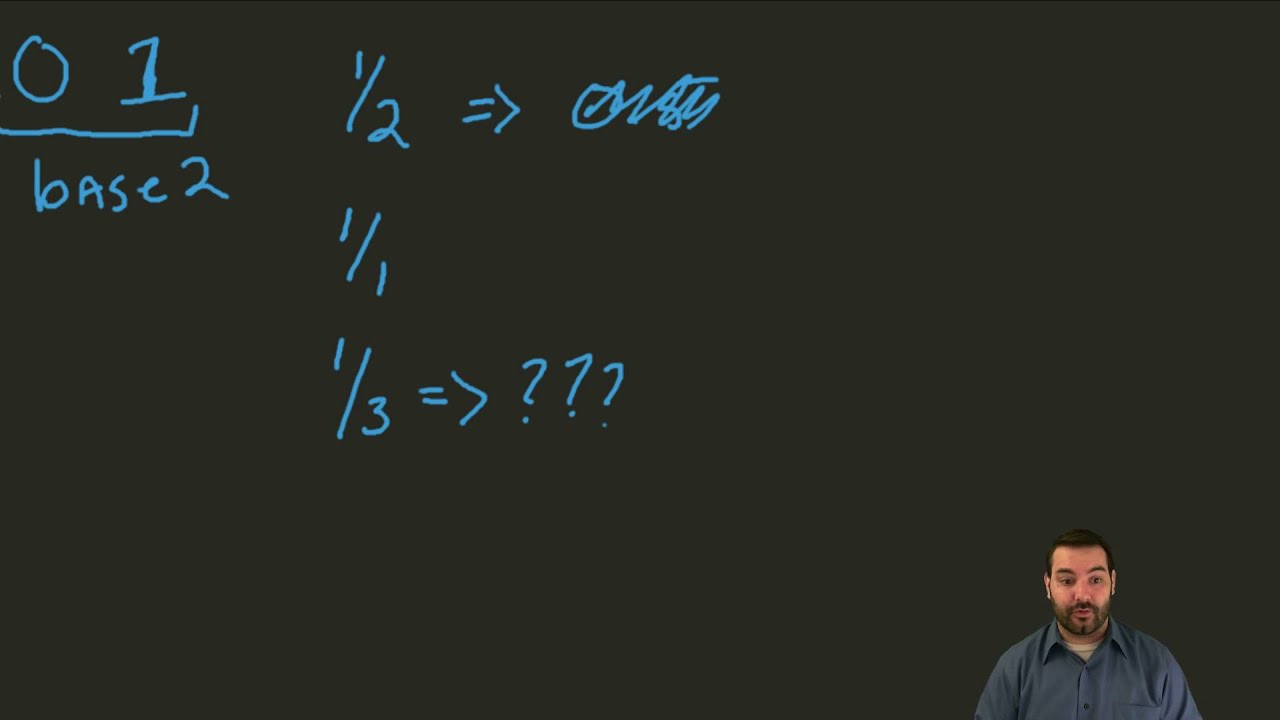 Rounding Errors And Solving Approximation In Python Youtube