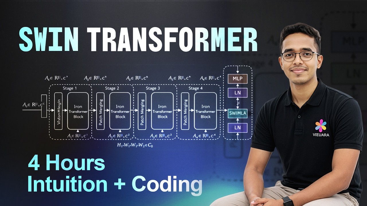 Full Compilation Swin Transformer Intuition Coding From Scratch