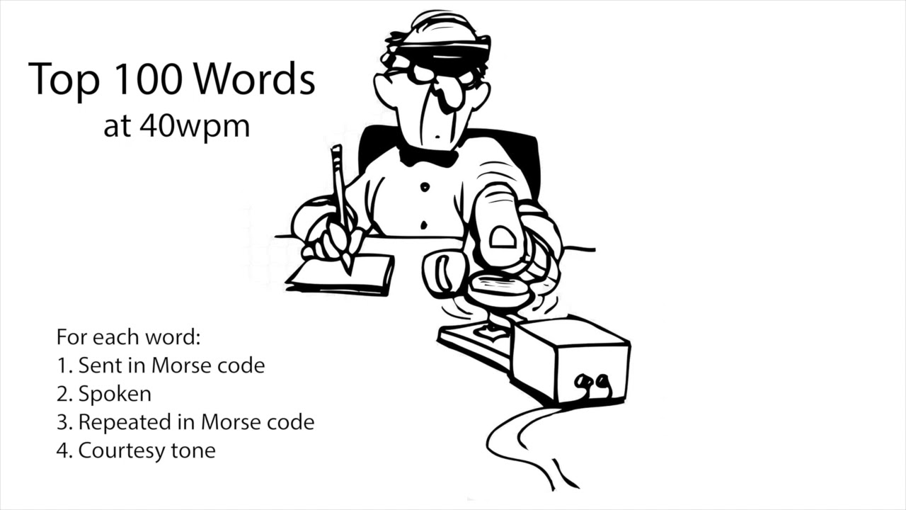 Top 100 Words 40wpm Youtube