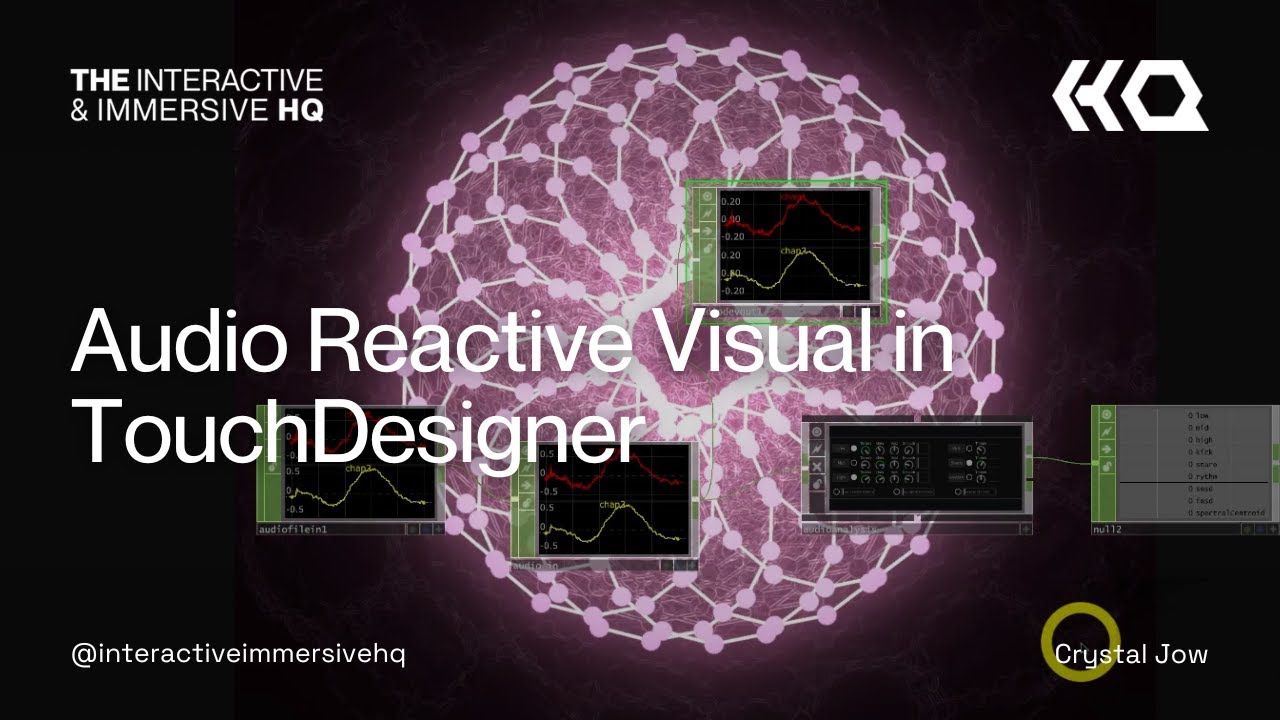 Audio Reactive Visual In Touchdesigner Touchdesigner Tutorial 200