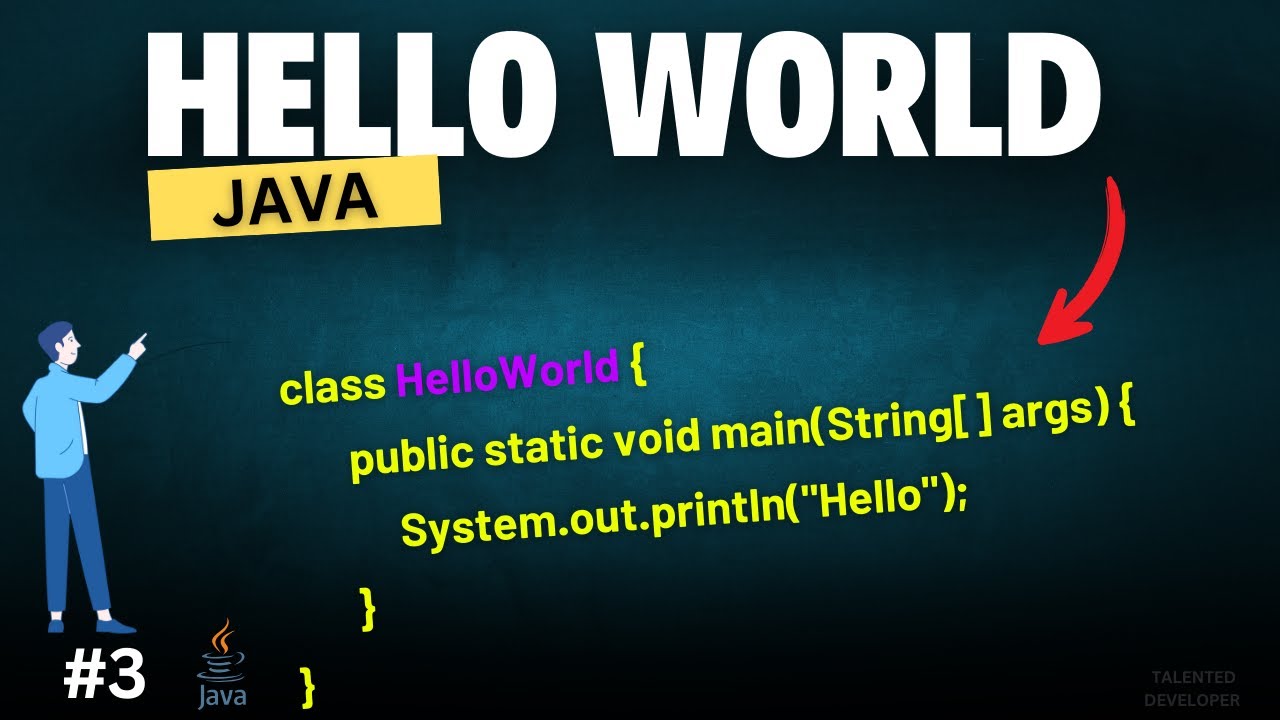 Java Tutorial Creating Your First Hello World Program Chapter 3