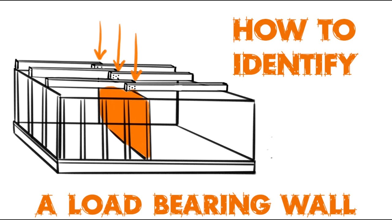 How To Identify A Load Bearing Wall Youtube