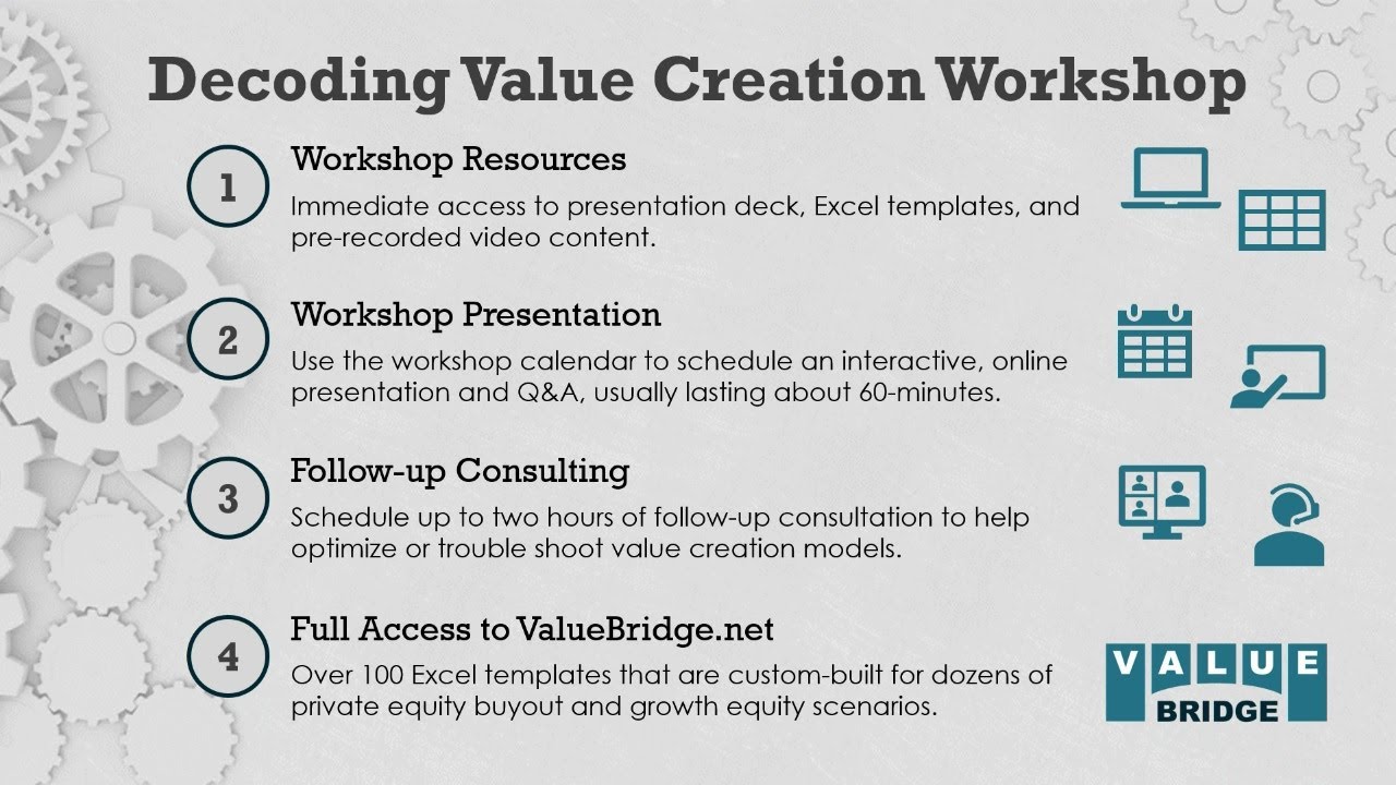 Decoding Value Creation Private Equity Workshop Youtube