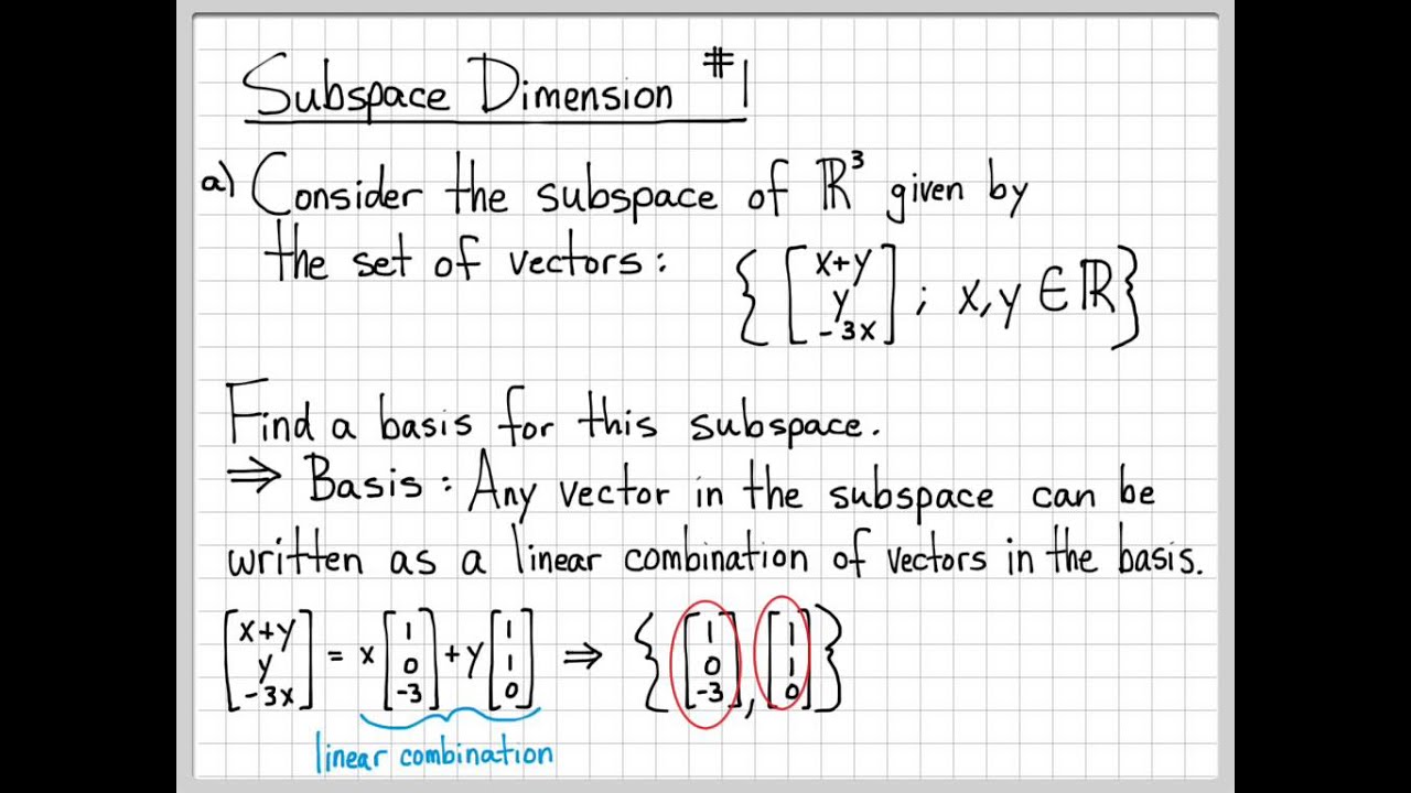 Linear Algebra Example Problems Subspace Dimension 1 Youtube