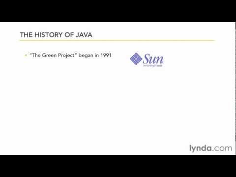 History Of Java Youtube