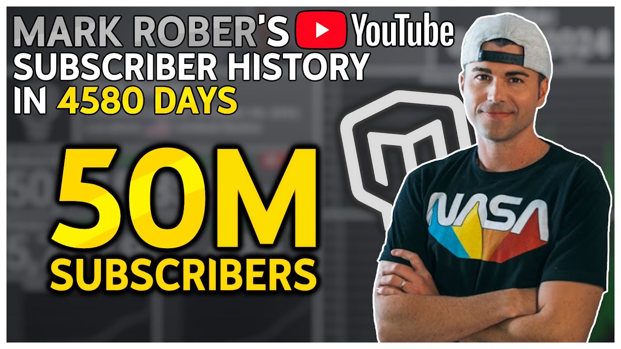 Mark Rober S Youtube History Every Day Youtube