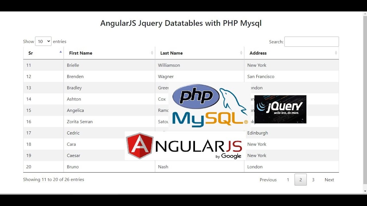 Angularjs Jquery Datatables With Php Mysql Youtube