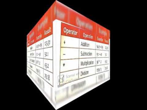 Class Vii Ch 4 Basic 256 Part 1 Youtube