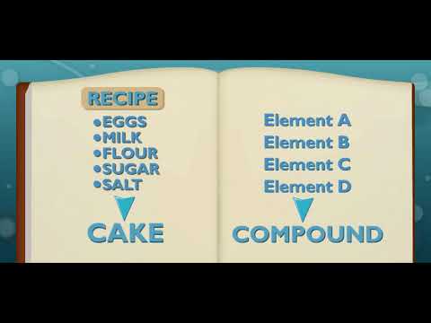 Scholastic Study Jam Elements And Compounds Youtube