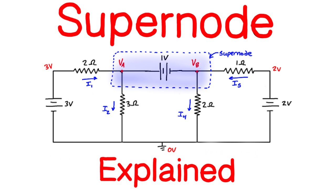 Supernode Analysis Explained For Circuits Youtube