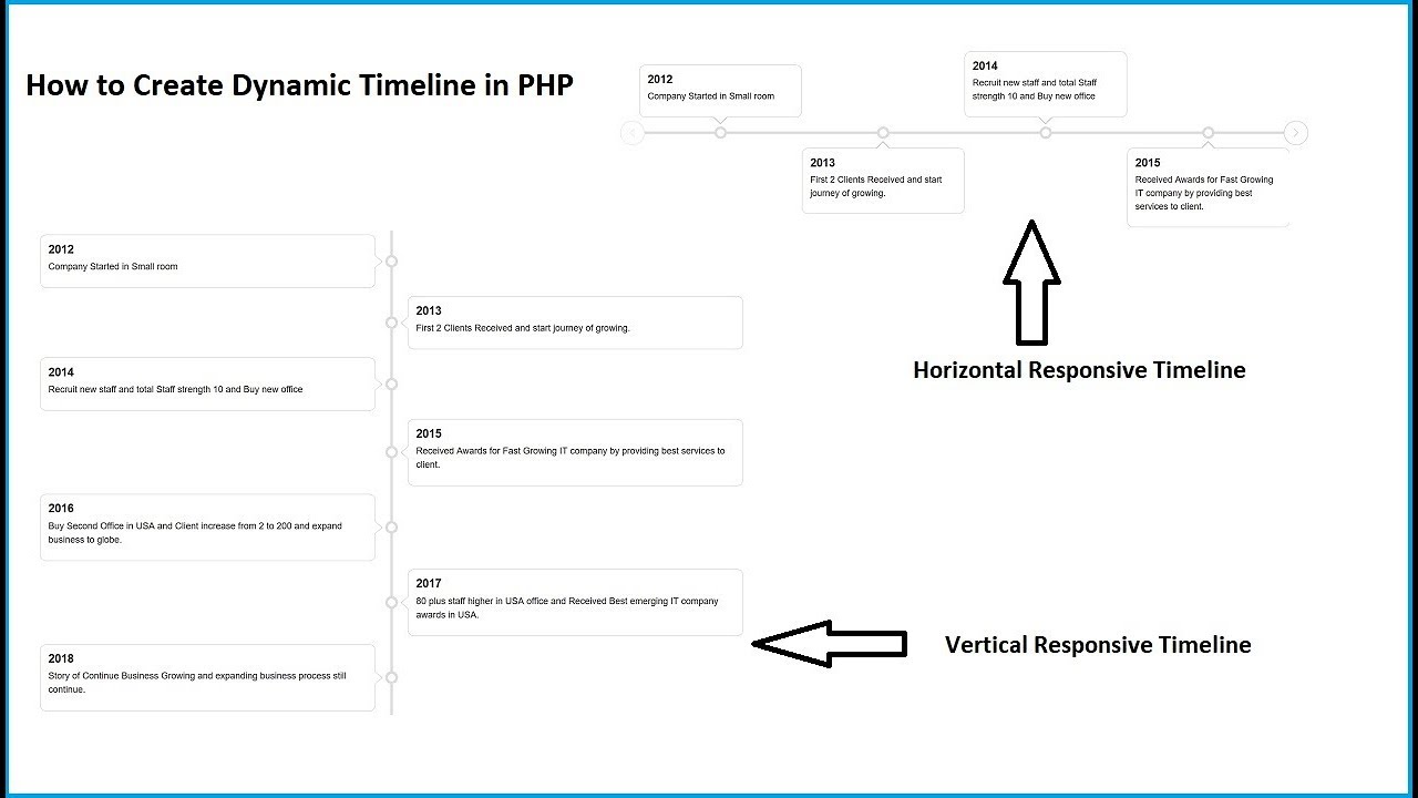 How To Create Dynamic Timeline In Php Youtube