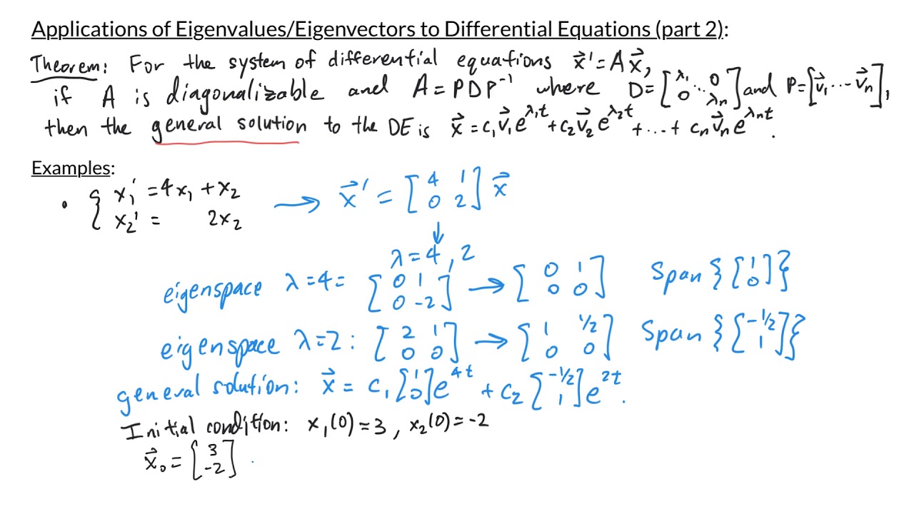 Differential Equations Eigenvalues At Natasha Cain Blog
