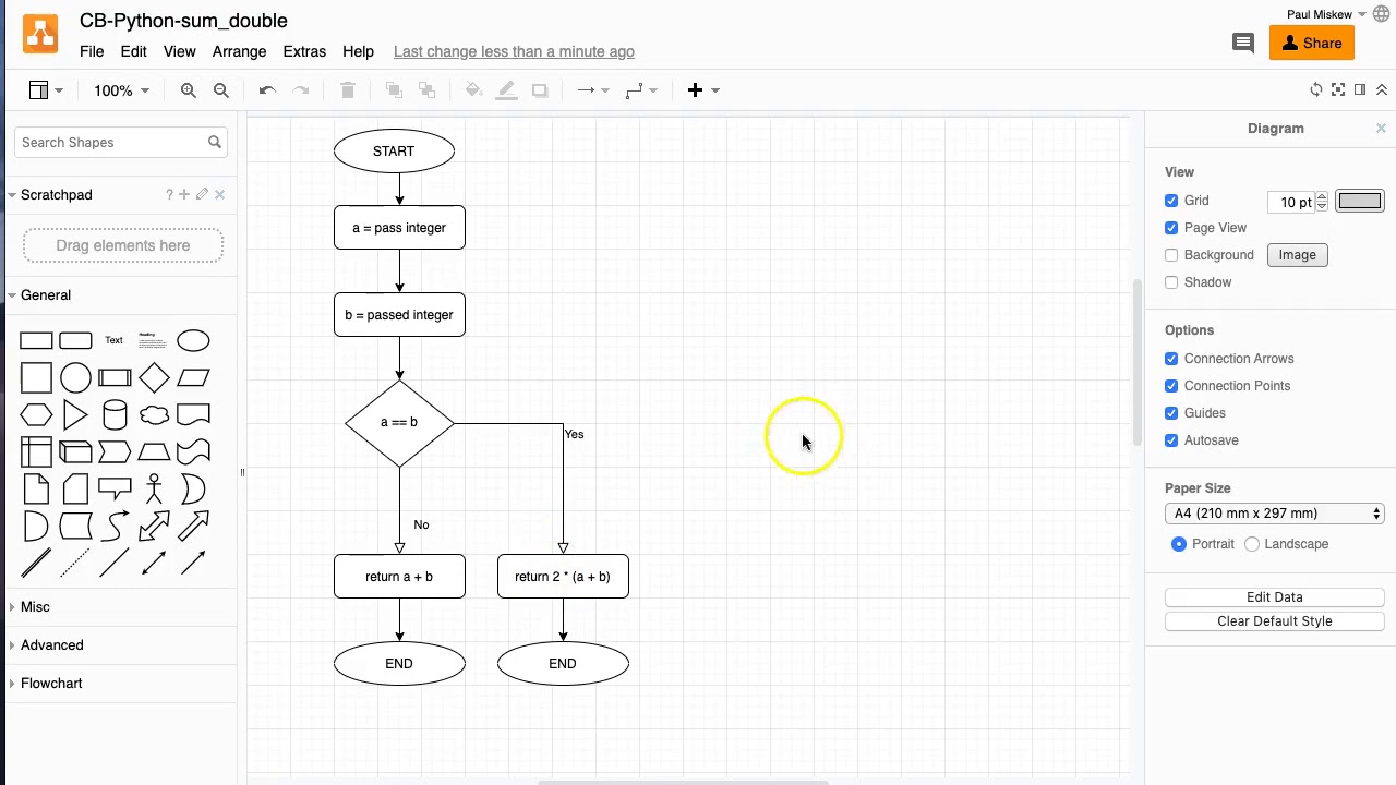 Codingbat Sum Double Python Youtube