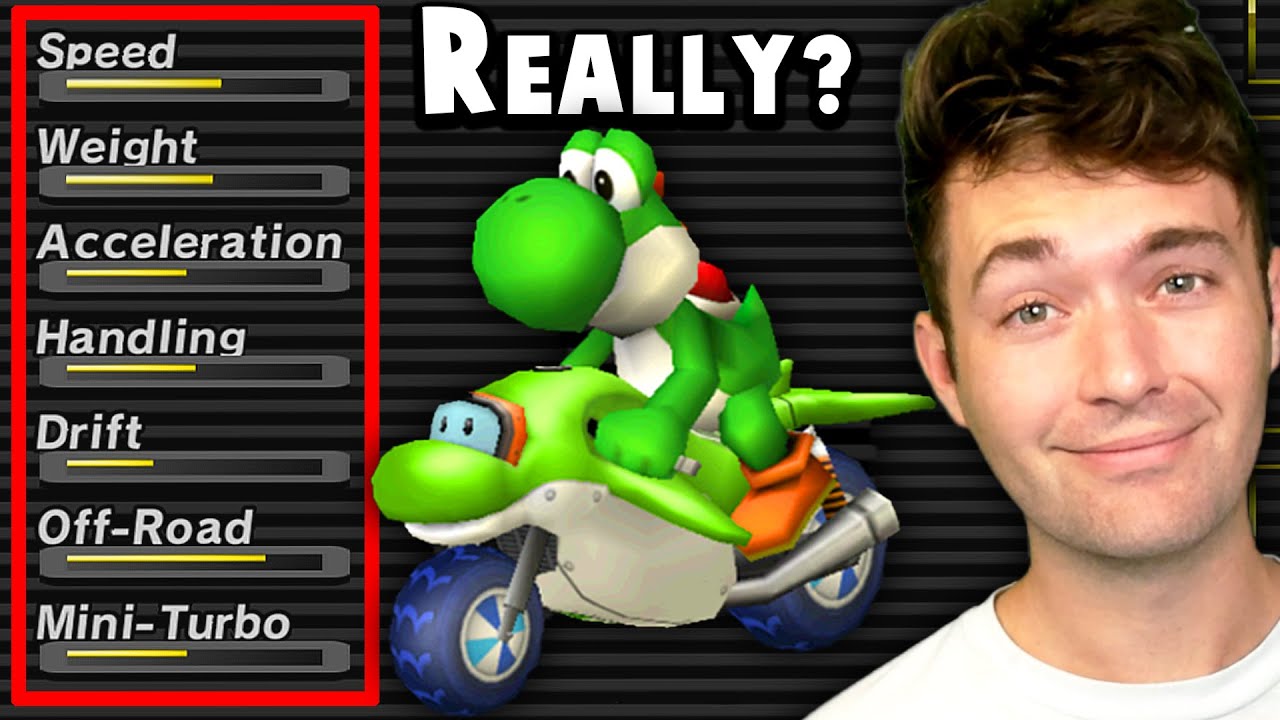 Mario Kart Wii 150cc Knockout Day 4 Youtube