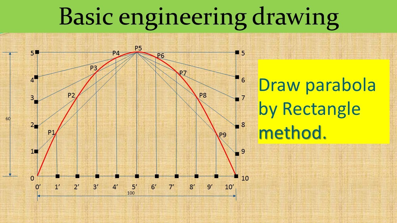Draw Parabola By Rectangle Method Youtube