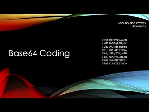 Base64 Encoding Explained Youtube