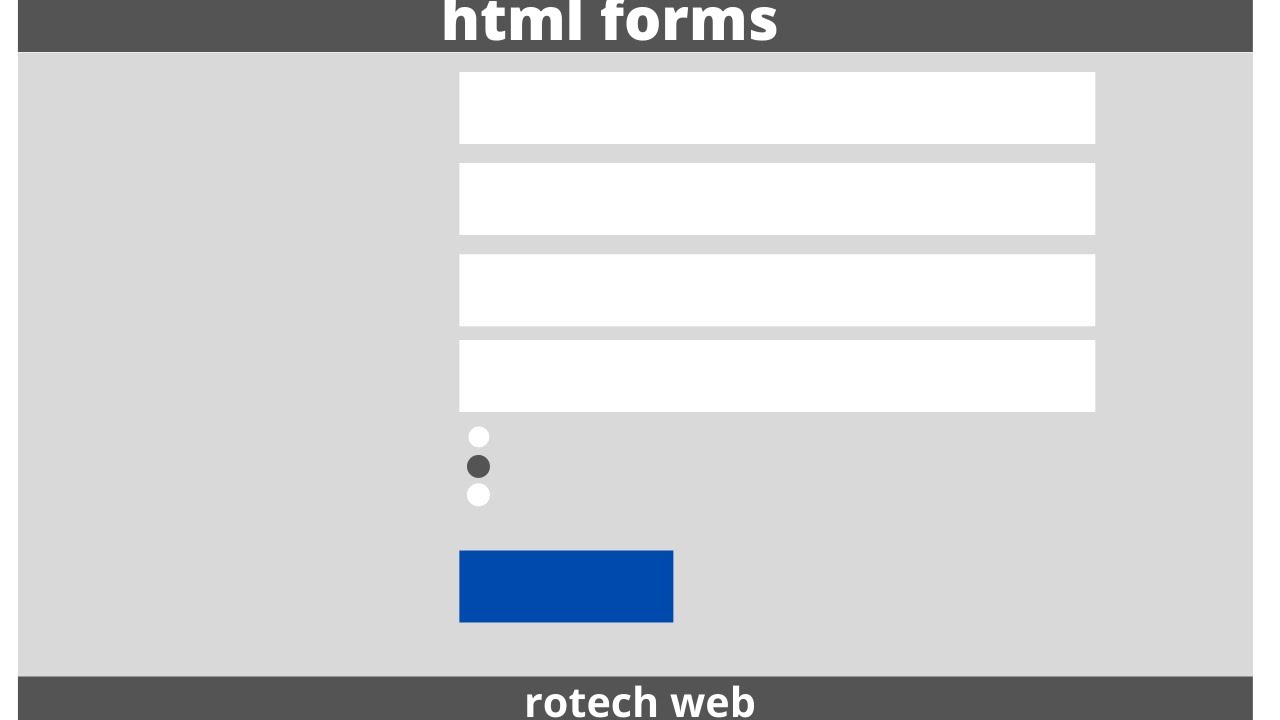 Html Input And Label On Same Line At William Wickens Blog