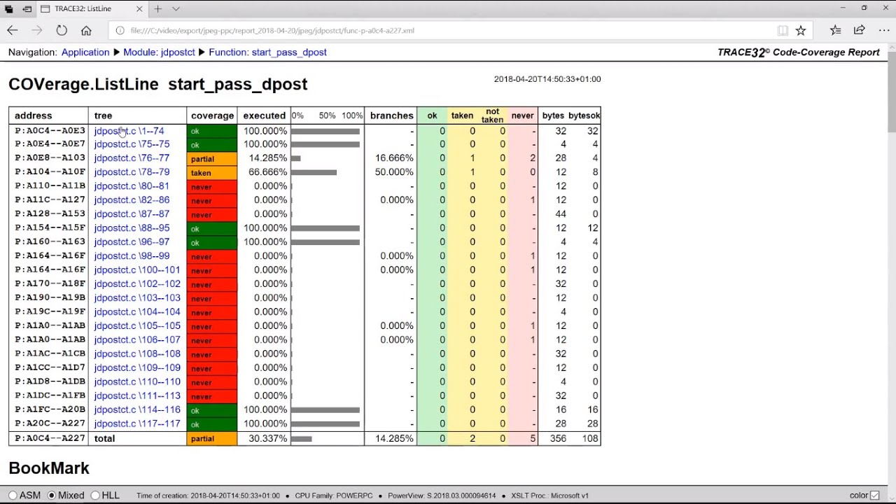 The Trace32 Coverage Report Utility Youtube