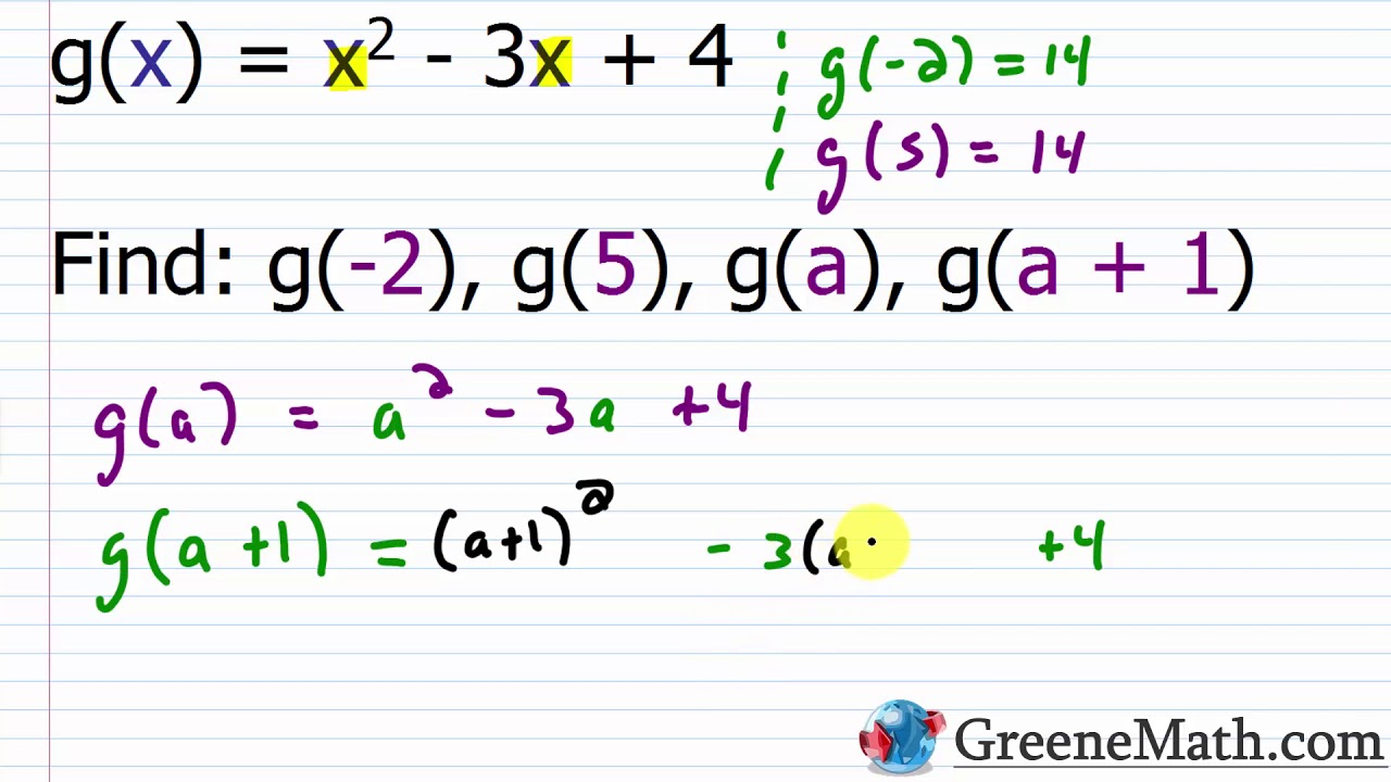 Function Notation Youtube