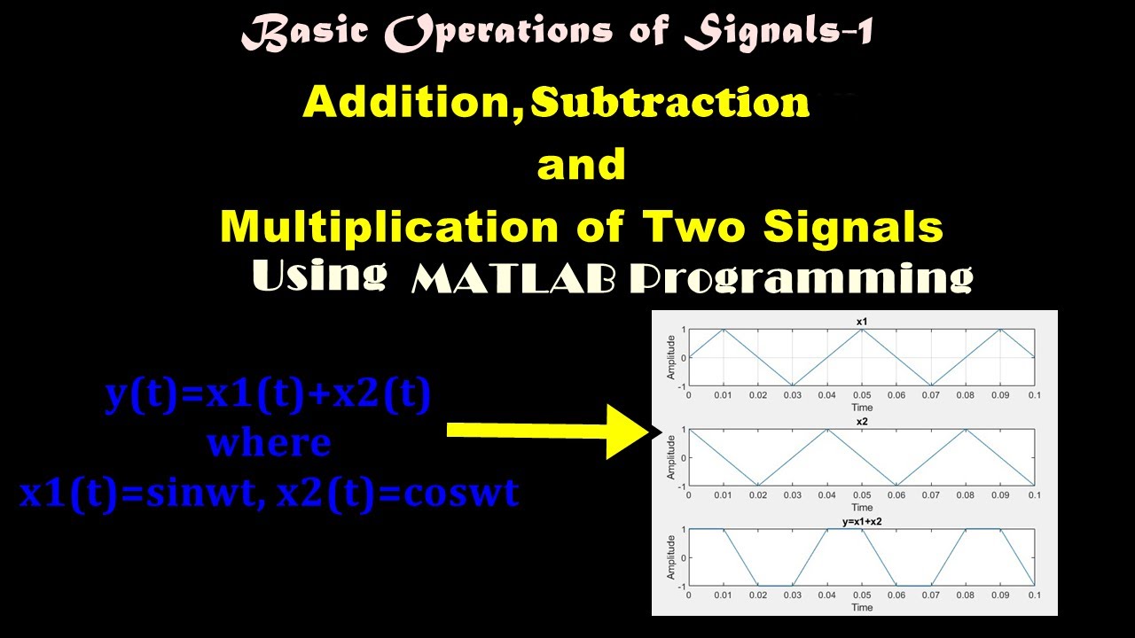 Basic Operations Of Signals In Matlab Part 1 Signal Addition