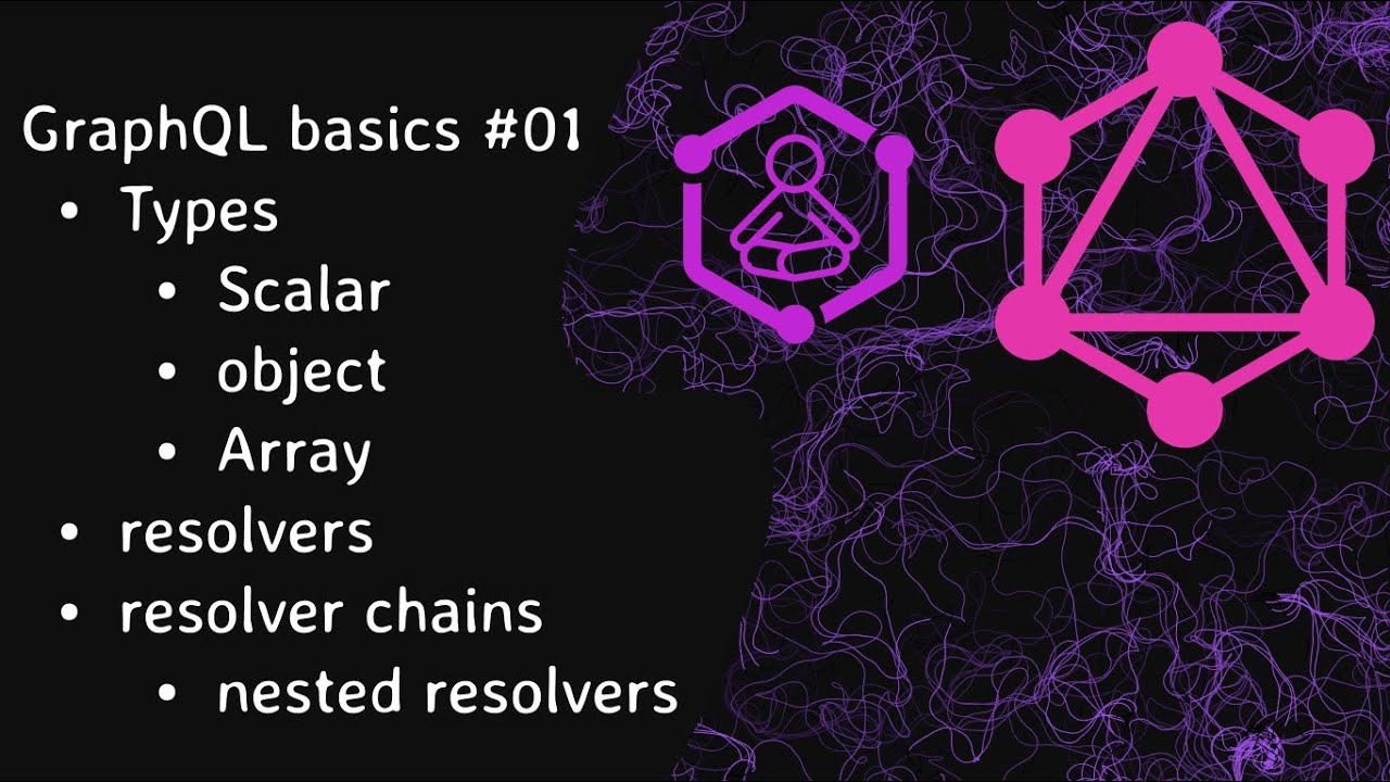 Introduction To Graphql Api How It Differs From Rest 01 рџџў