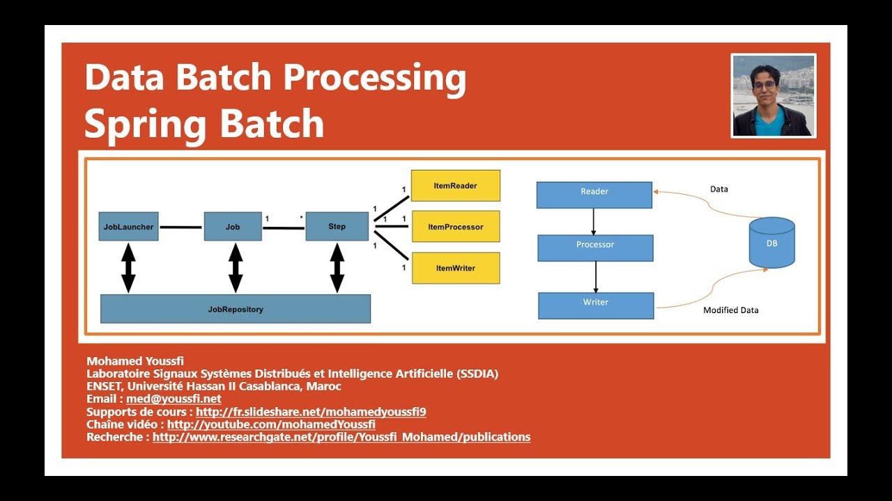 Part 3 Batch Processing Avec Spring Batch Youtube