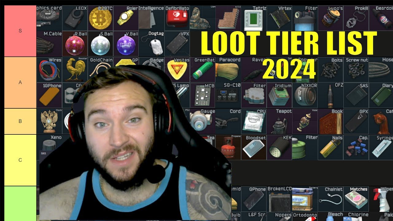 Tarkov Loot Tier List What To Pick Up Escape From Tarkov Loot Guide