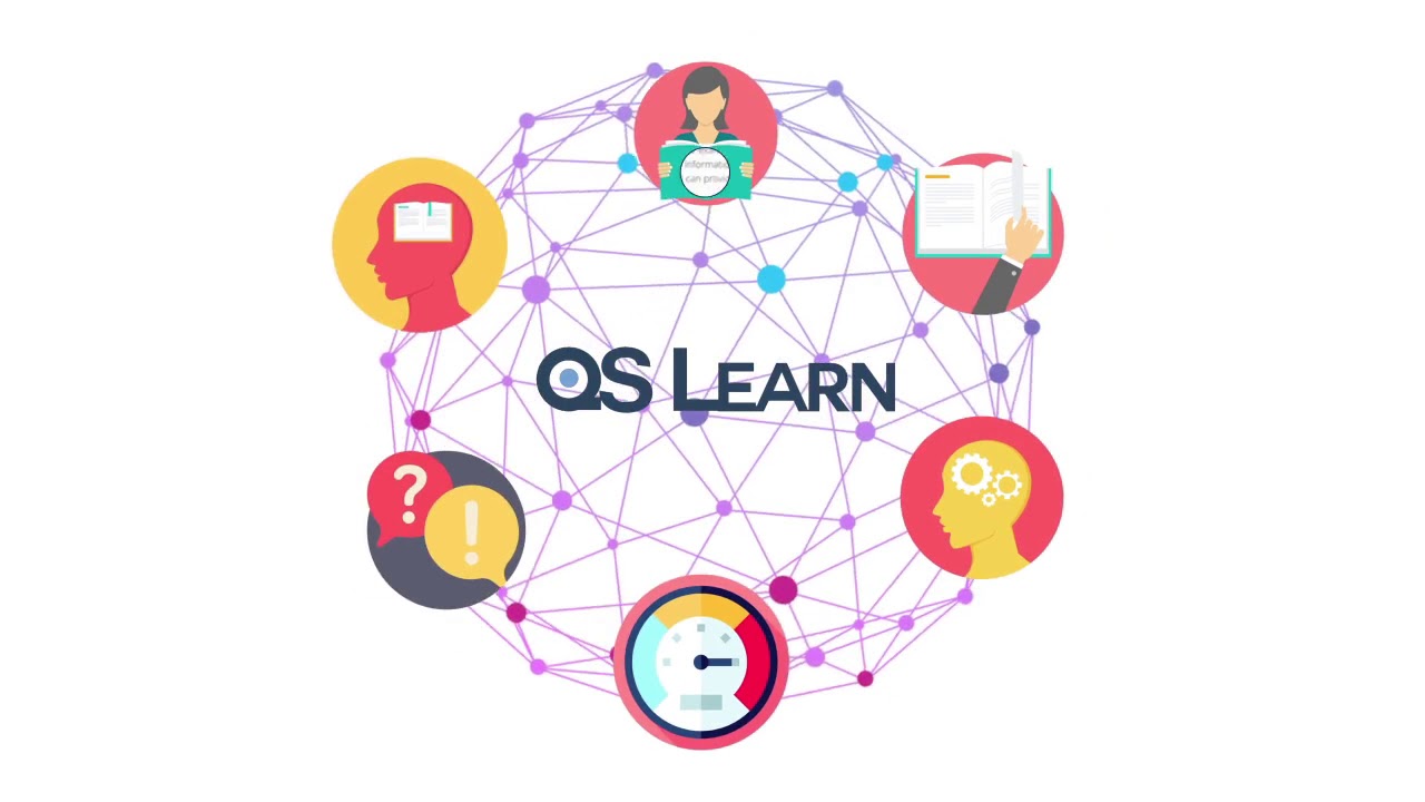 Quickstart Learning Methodology Qs Learn Youtube