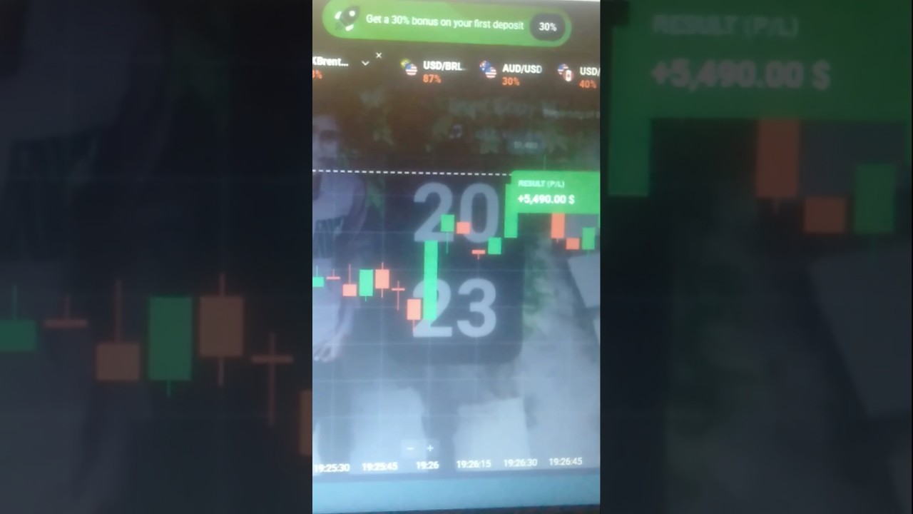 Trading ёяштёяшоёятаёядс Youtube