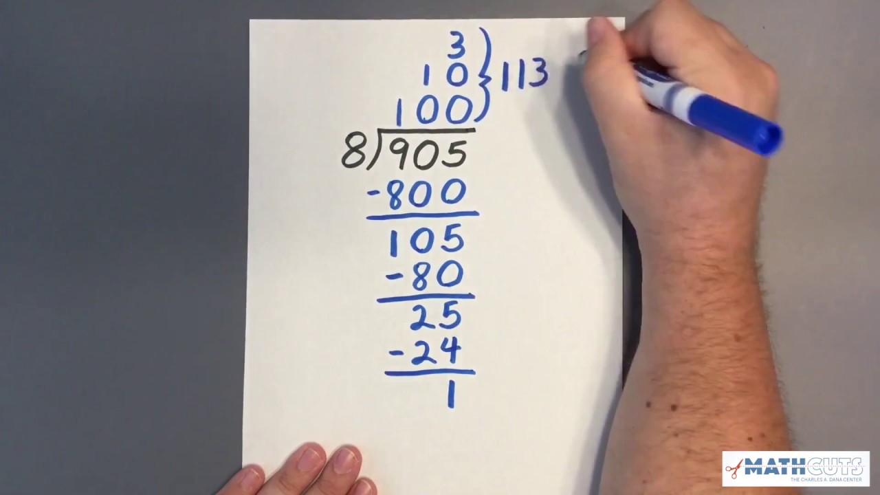 Mathcuts Division Youtube