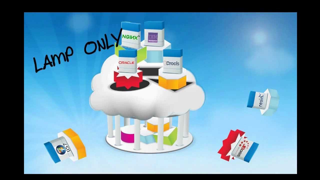 Cloudify Demo Youtube